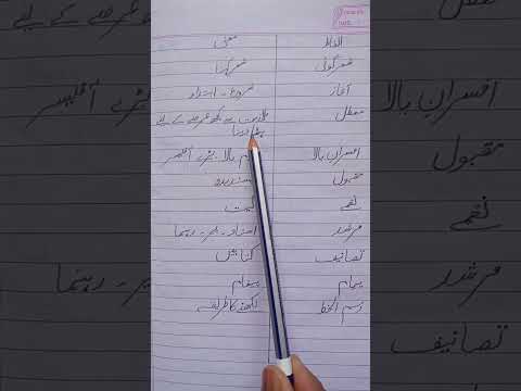 words meanings in urdu #wordsmeaninginurdu