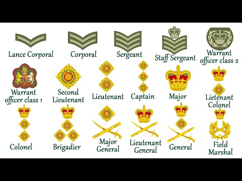 Every Rank in the British Army Explained in 7 minutes