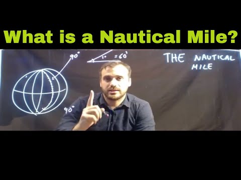 The Nautical mile - What is it?
