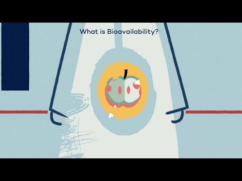 What is 'Bioavailability'?