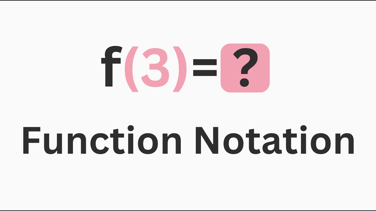 Function Notation Explained | Algebra 1