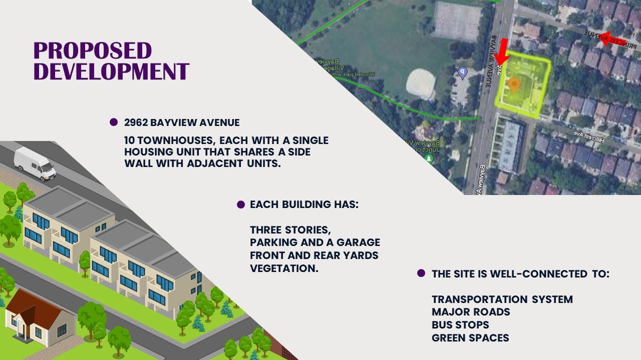 Assignment 4 - Infill Townhouse Proposal