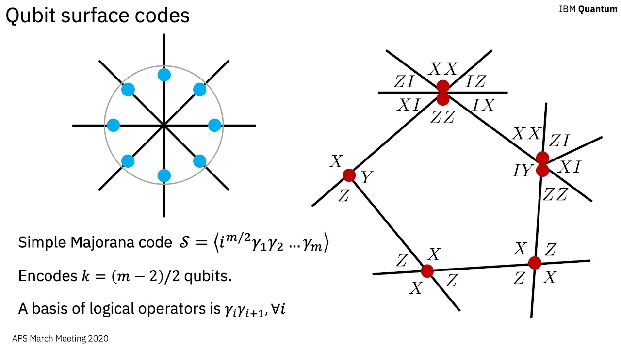 A graph-based formalism for surface codes and twists