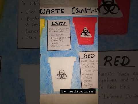 Biomedical waste in hospital (dustbin colour coding) #biomedical #hospital #waste #svmedicourse