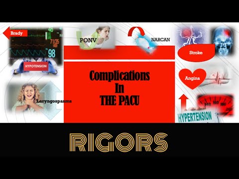 Postoperative Complications, Rigors