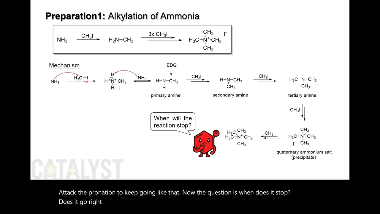 CHM2211 Chapter22.5 - Alkylation of Amines and Azide Synthesis