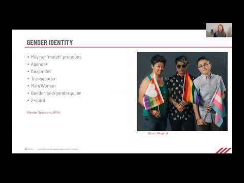 Gender identity vs gender expression