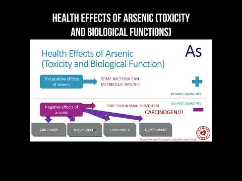 Health effects of arsenic (toxicity and biological functions) #arsenic #carcinogen #heavymetals