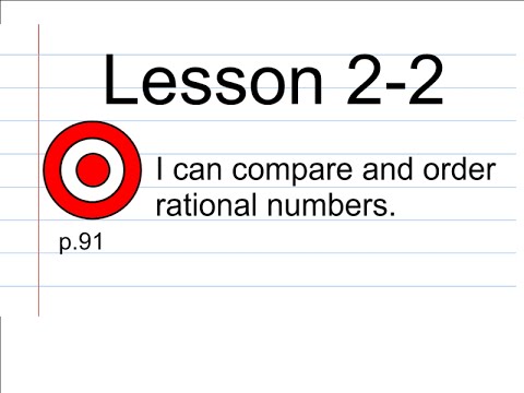 Lesson 2-2 Comparing and Ordering Rational Numbers