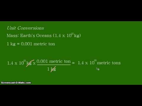 Unit Conversion: kilograms to metric tons