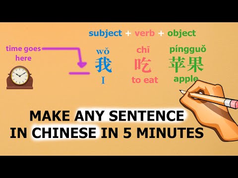 Learn Chinese in 5 Minutes - All the Grammar Basics You Need! Chinese Grammar for Beginners