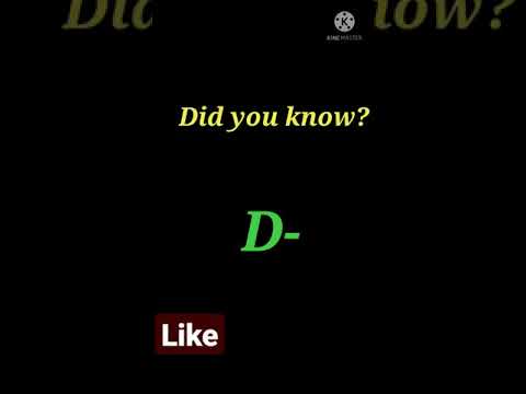 full form of DIR || Did you know?