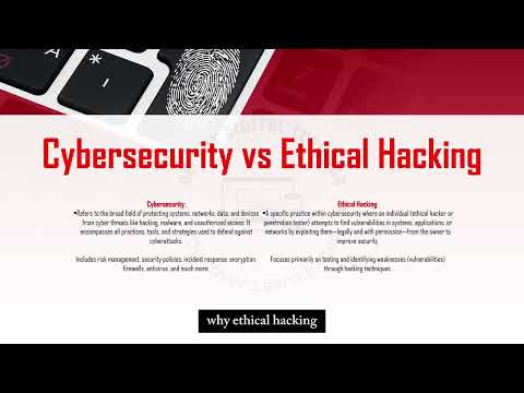 6 Cybersecurity vs Ethical Hacking
