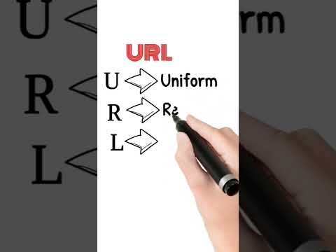 URL abbreviation| Uniform Resources Locator ||#url #english #education #abbreviation #acronyms #gk