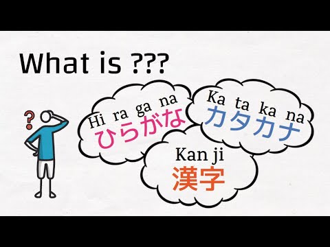 What is Hiragana, Katakana and Kanji? | Learn Japanese for beginners