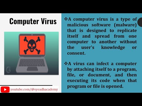 What is a Computer Virus and its types?