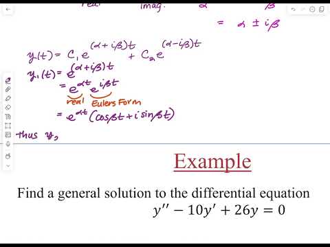 4.3 Auxiliary Equations with Complex Roots