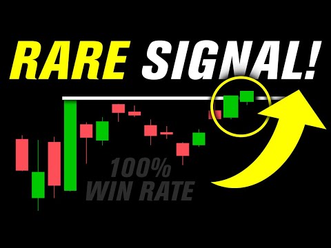 This Signal Has A 100% Accuracy Rate – It just triggered!