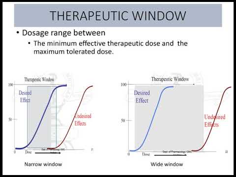 Therapeutic index