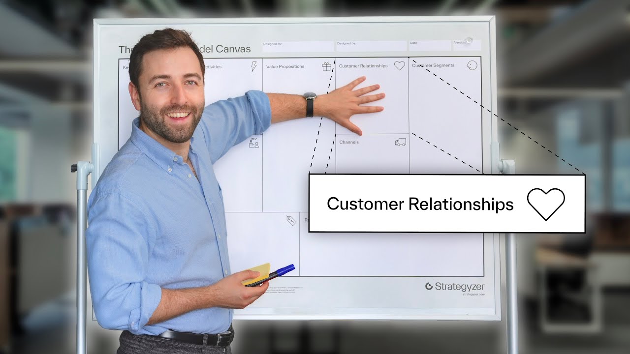 Explaining Customer Relationships | Business Model Canvas