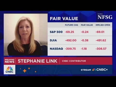 Link: This is a buying opportunity despite current market volatility