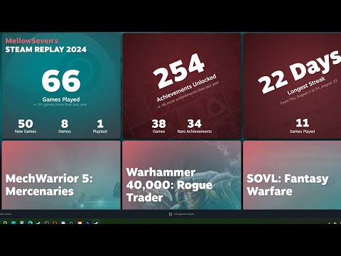 Steam 2024 Year in Review