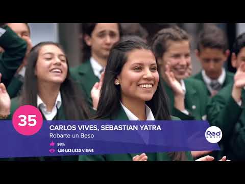 Top 100 Most Popular Spanish Songs of All Time