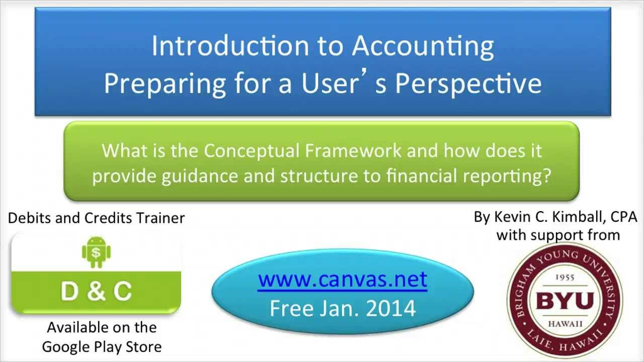 What is the Conceptual Framework - Video Slides 1-2