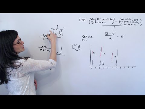 Proton NMR Skills (Benzene Derivatives) - Part 1