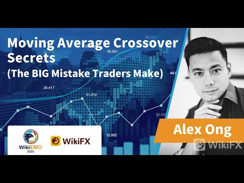 WikiFX |Moving Average Crossover Secrets(The big mistake traders make)|Alex Ong-KOL Finance Analysis