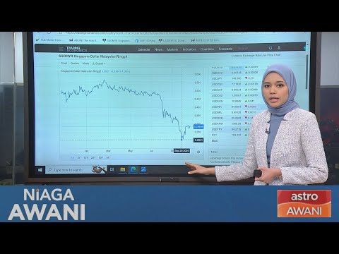 [Data & Statistik] Kedudukan MYR berbanding SGD setakat 21 Oktober 2024