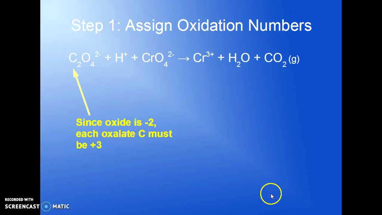 Balancing Redox Equations in Acid Medium
