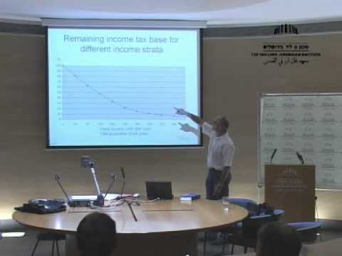 המודל הכלכלי השבדי למדינת רווחה/מושב שני(אנגלית)