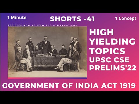 Government of India Act 1919 or Montague Chelmsford Reforms #shorts