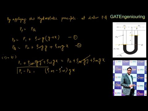 GATE Mechanical – GATENGENIOURING