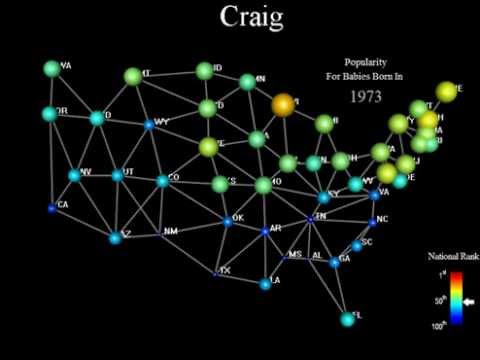 Popularity of the name Craig
