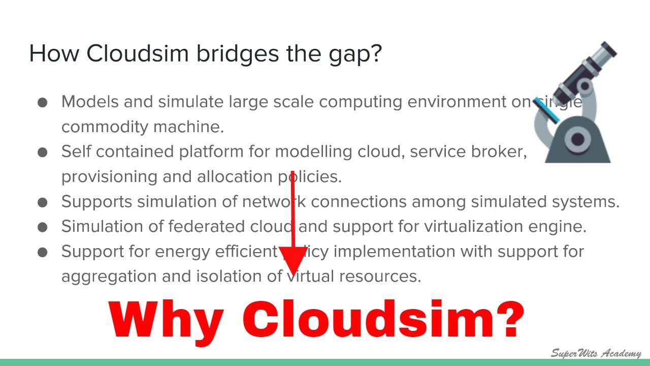 Cloudsim Tutorial: Introduction to Cloud Computing and WHY Cloudsim