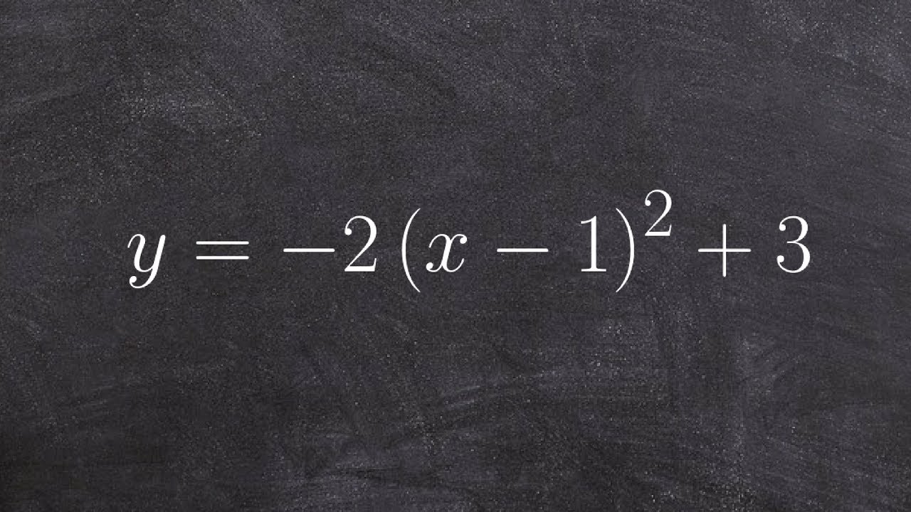 Graphing a quadratic with reflection and vertical stretch