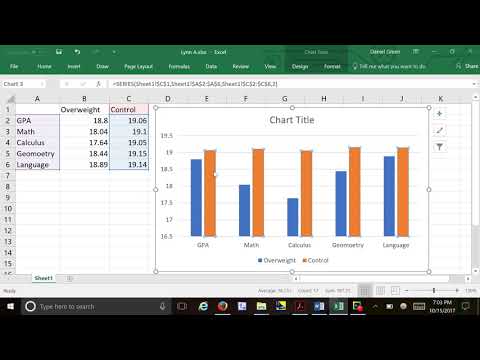 Double bar graph