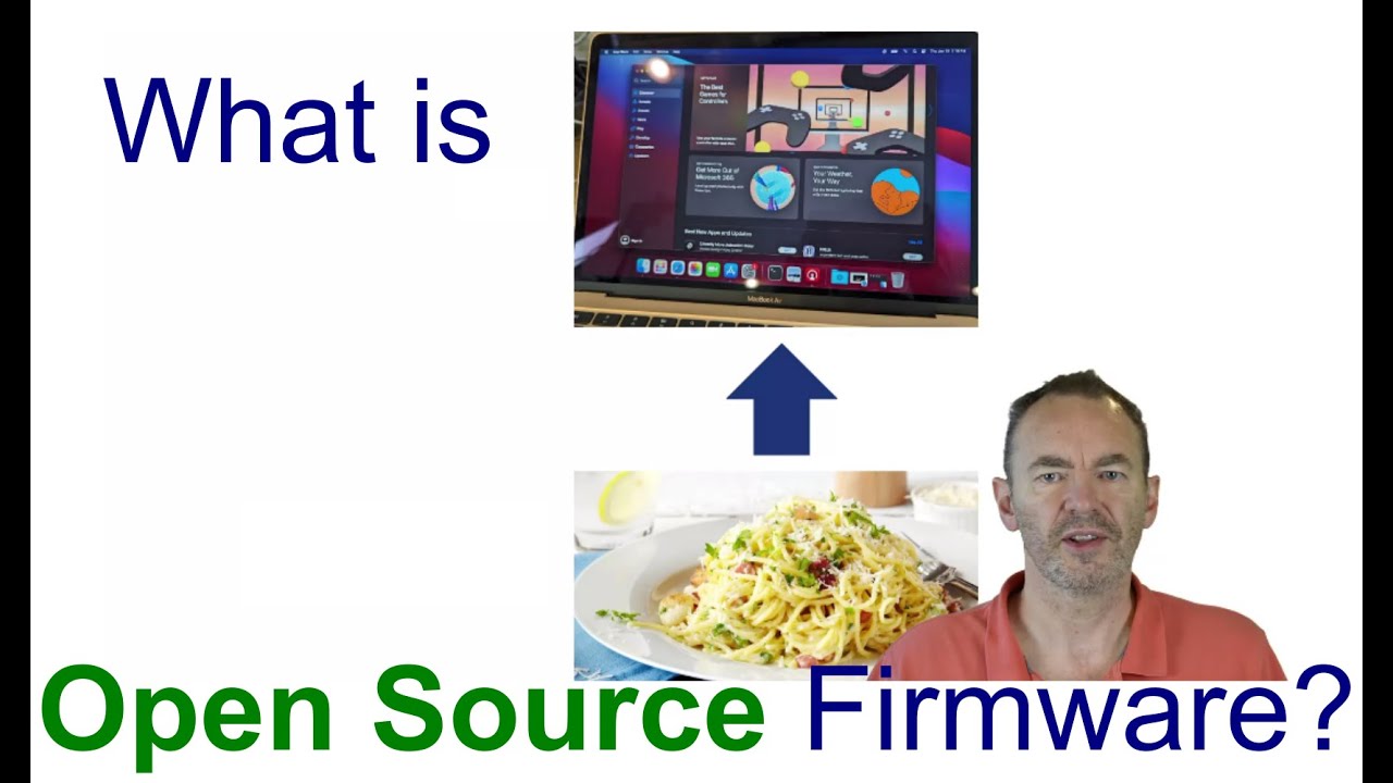 4 What is Open Source firmware?