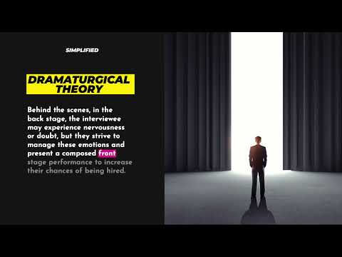 Dramaturgical Theory #simplified #psychology #sociology