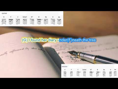 Diary (no capo) by Bread Simplified play along with scrolling guitar chords and lyrics