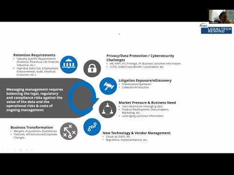 ARMA's LegalTech 2019 Rewind