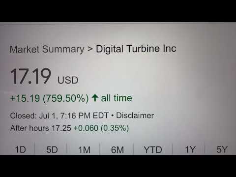 🔴 Digital Turbine Inc. APPS Stock Trading Facts 🔴