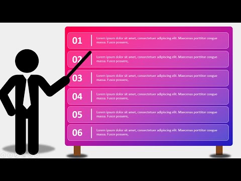 How to Properly Use Bullet Points in your PowerPoint Presentation. Tutorial No. 902