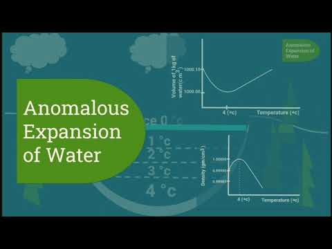 ANOMALOUS EXPANSION OF WATER | Importance of anomalous expansion of water