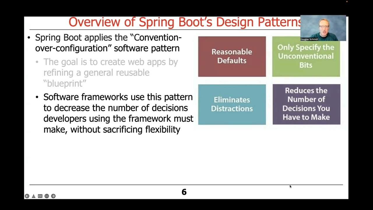 Overview of Spring Boot Design Patterns