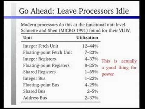 What Do We Do With 10^12 Transistors?  The Case For Precision Timing