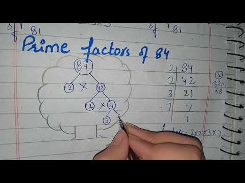 Factor Tree of 84|Prime Factorization of 84