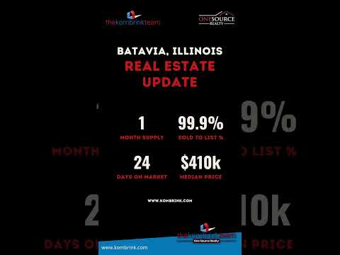 📢 Batavia, IL March 2025 Housing Market Update – What You Need to Know! 🏡📈